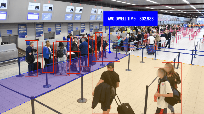 Computer Vision for Airport Operations Series - Part 2, 'Check In'