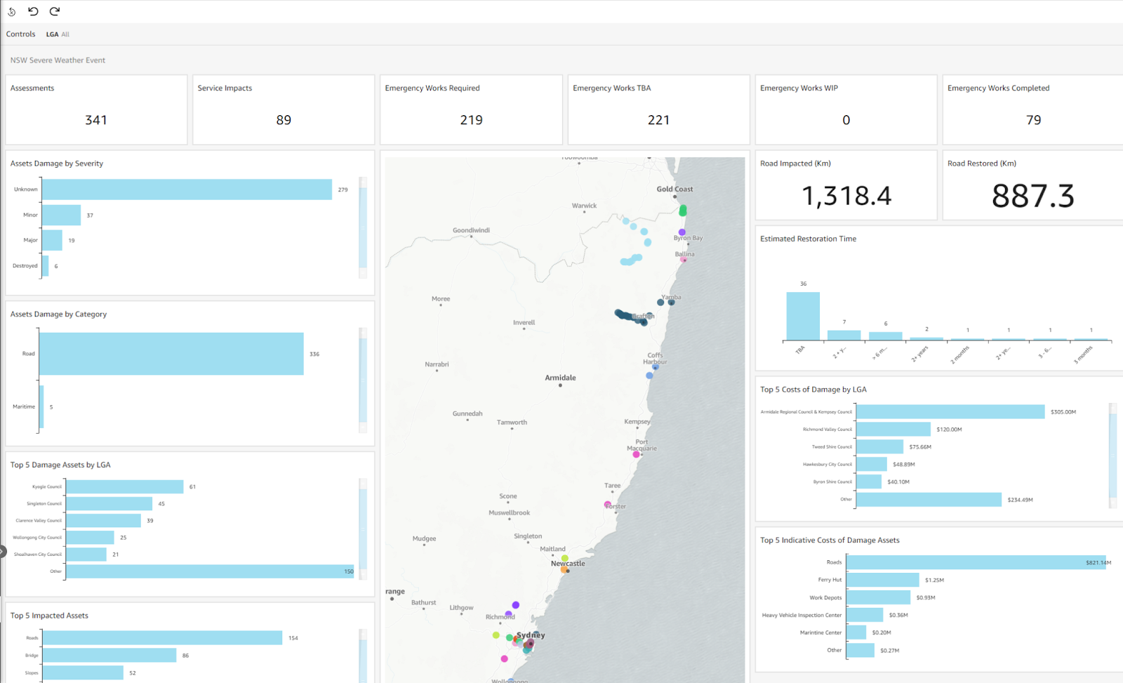 Technology That’s Rescuing Emergency Response and Disaster Recovery