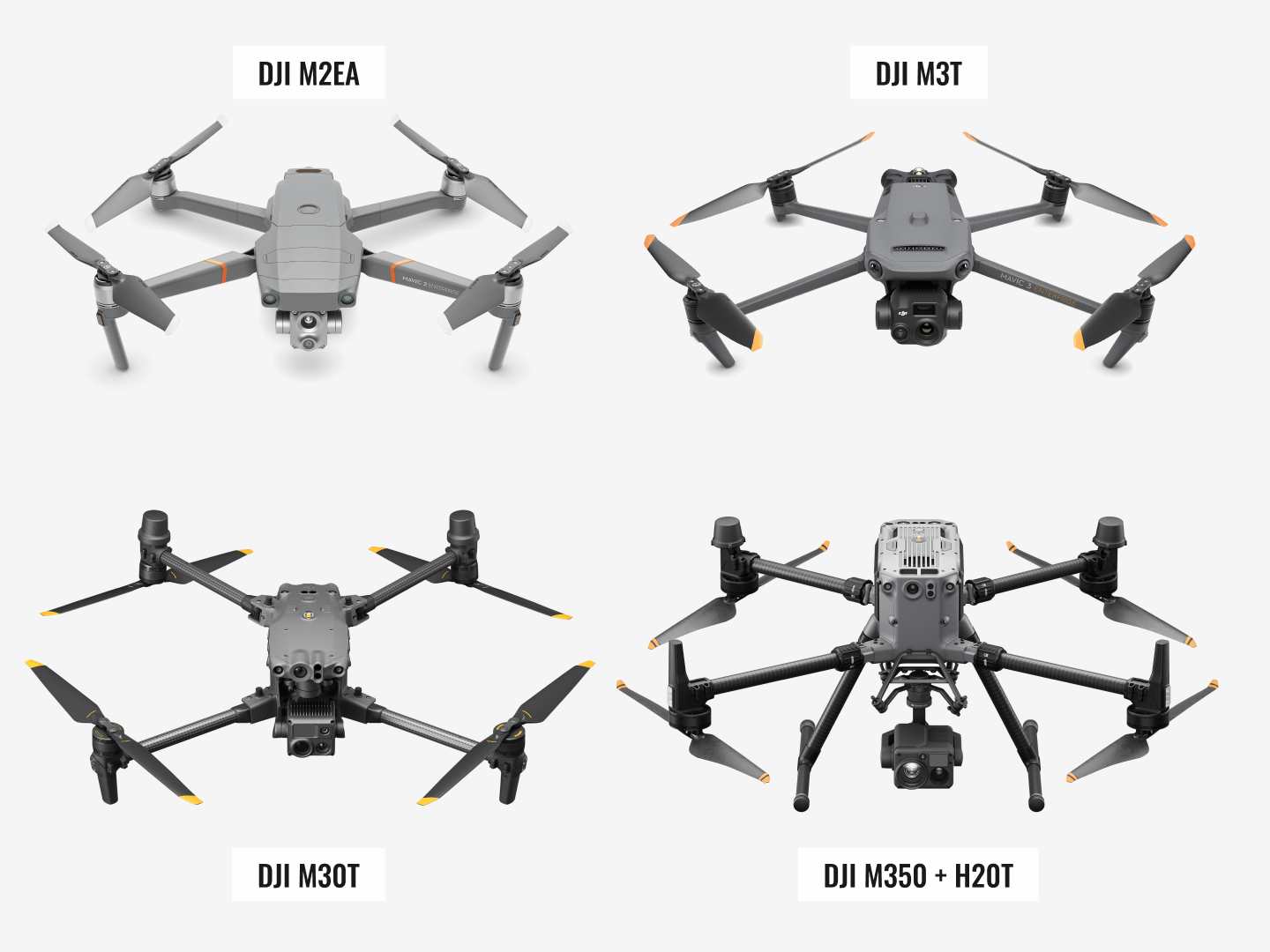 What Are the Best Drones to Use for Power Line Inspections?